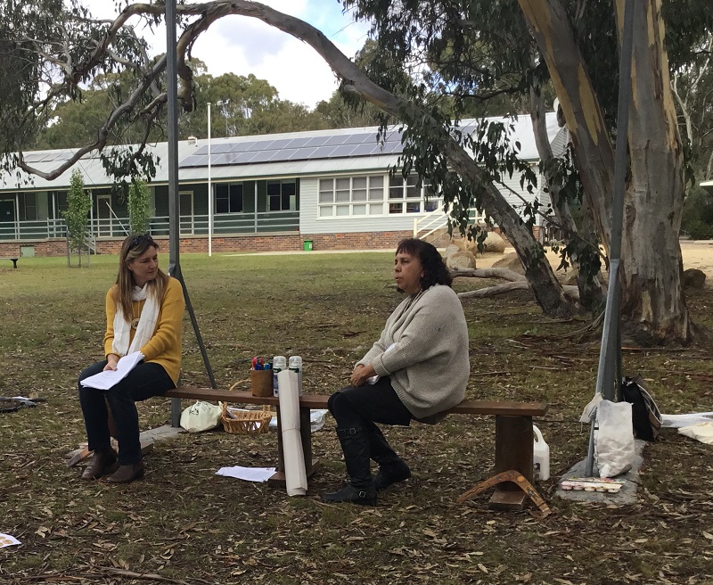 Learning through childhood play - University of New England (UNE)